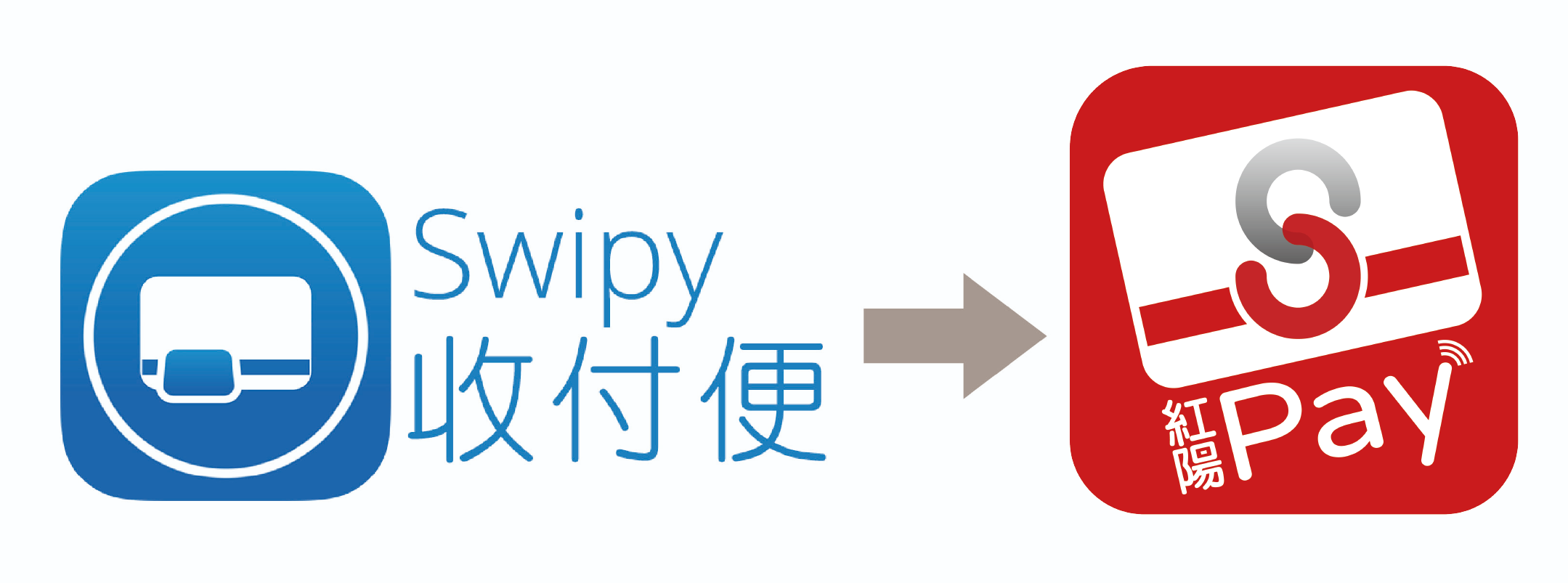 Swipy APP正式更名為「紅陽Pay」 - 紅陽科技股份有限公司